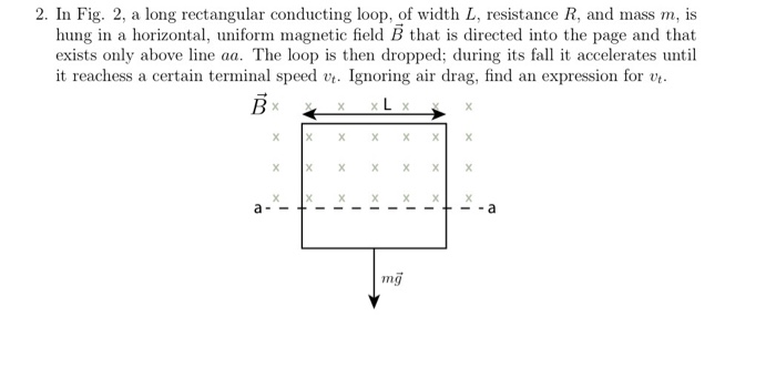 Solved In Fig. 2, a long rectangular conducting loop, of | Chegg.com