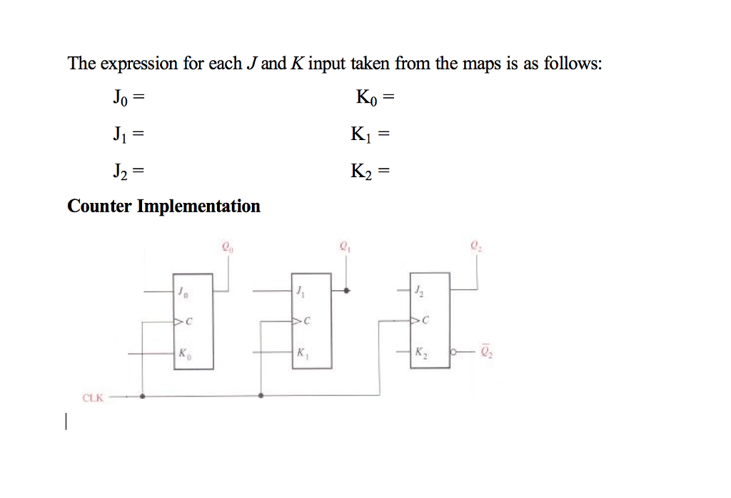 Solved The expression for each j and K input taken from the | Chegg.com