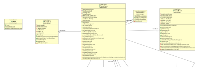 Hello, In my Java class we are creating a Tetris game | Chegg.com