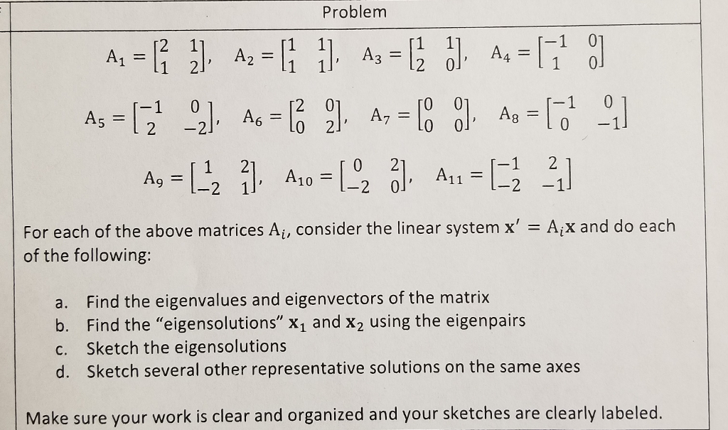 Solved Problem 1 11 A -1 0 2 11 21 1 2 01 Ac = [-1 5 L2 - 6 | Chegg.com