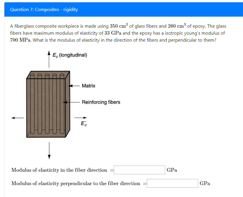 Solved Question 7: Composites -rigidity A fiberglass | Chegg.com
