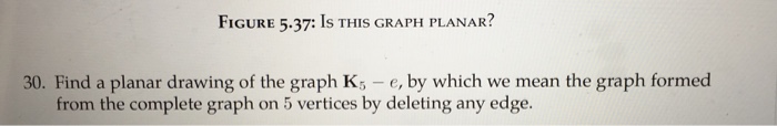 Solved Find a planar drawing of the graph K_5 - e, by which | Chegg.com