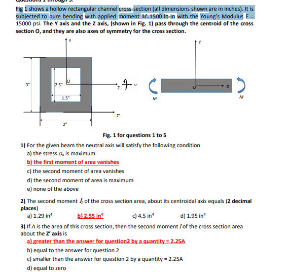 Solved Fig 1 shows a hollow rectangular channel cross | Chegg.com