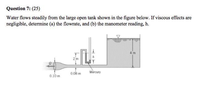 Solved Question 7: (25) Water flows steadily from the large | Chegg.com