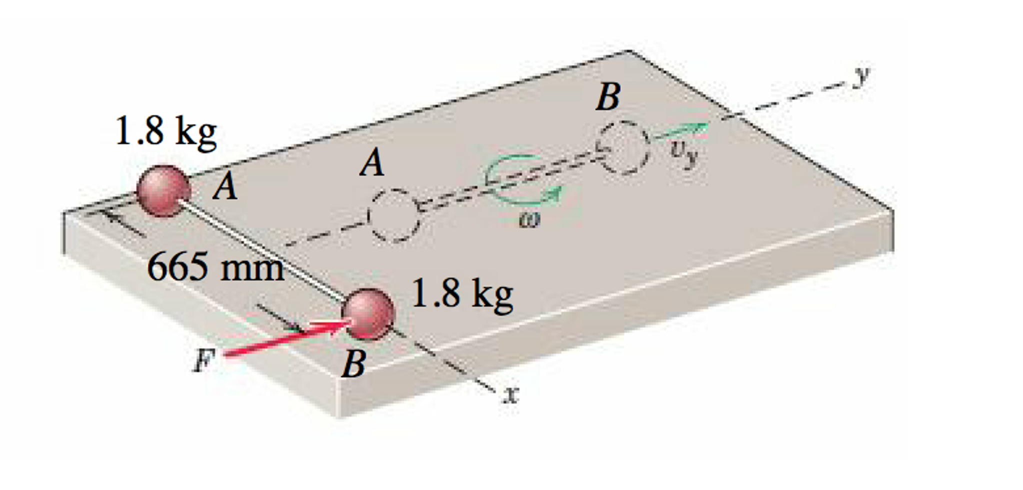 Solved The two spheres are rigidly connected to the rod of | Chegg.com