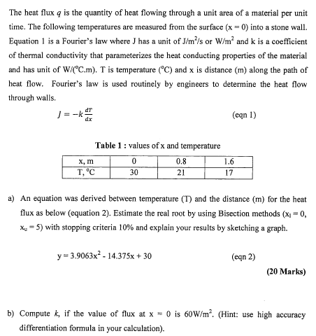 Solved The heat flux q is the quantity of heat flowing | Chegg.com