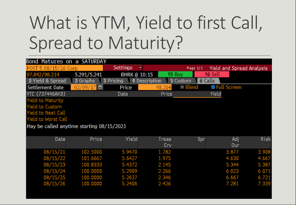 Solved What is YTM, Yield to first Call, Spread to Maturity? | Chegg.com