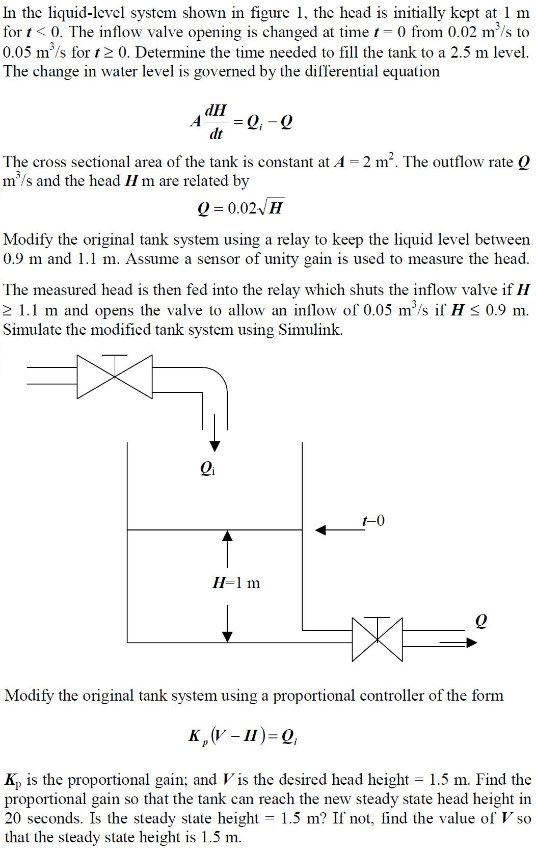 In the liquid-level system shown in figure 1, the | Chegg.com