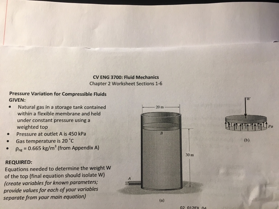 Solved Pressure Variation for Compressible Fluids Given: | Chegg.com