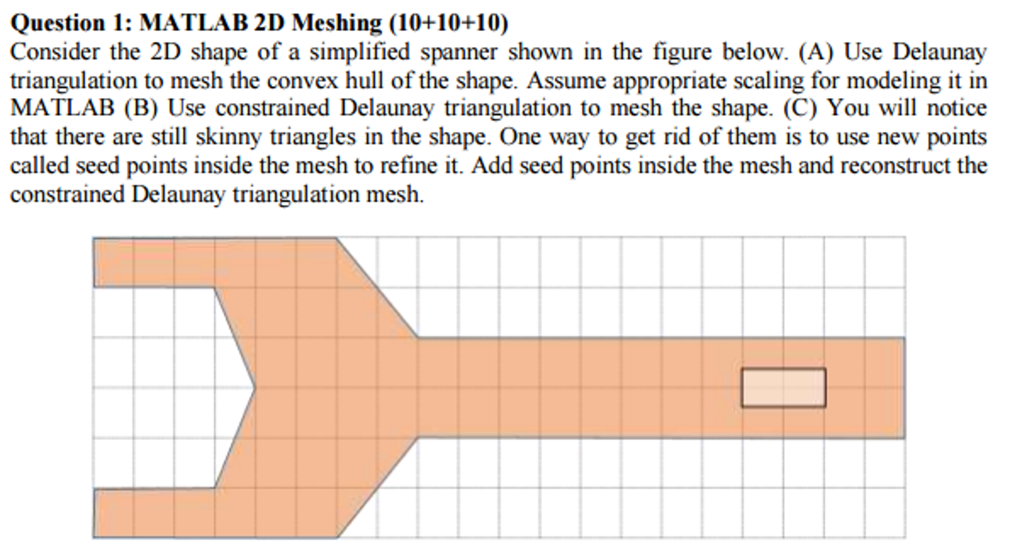 Solved Consider the 2D shape of a simplified spanner shown | Chegg.com