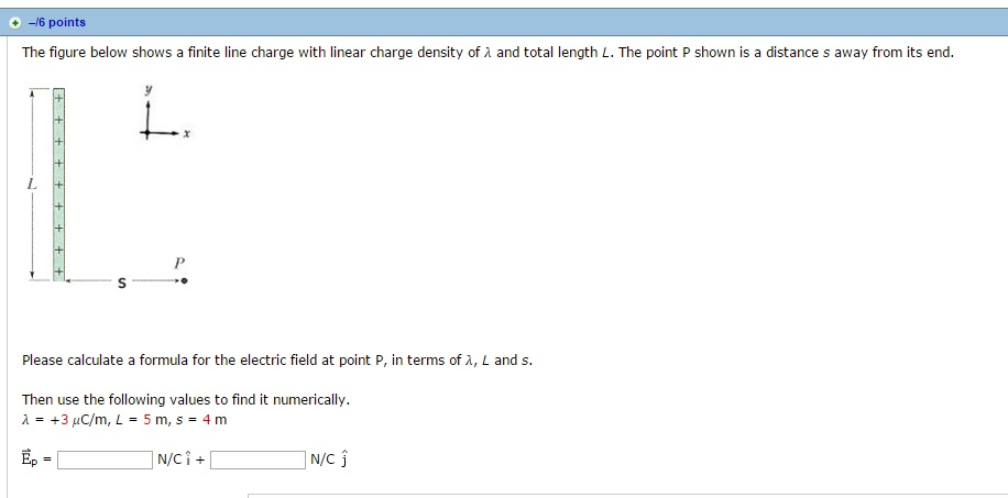 Solved 6 points The figure below shows a finite line charge | Chegg.com