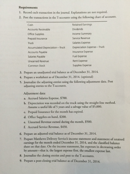 Solved Accounting comprehensive problem 1 for chapter 1-4, | Chegg.com Solved Accounting comprehensive problem 1 for chapter 1-4, | Chegg.com