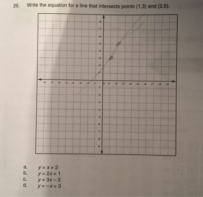 Solved Write the equation for a line that intersects points | Chegg.com