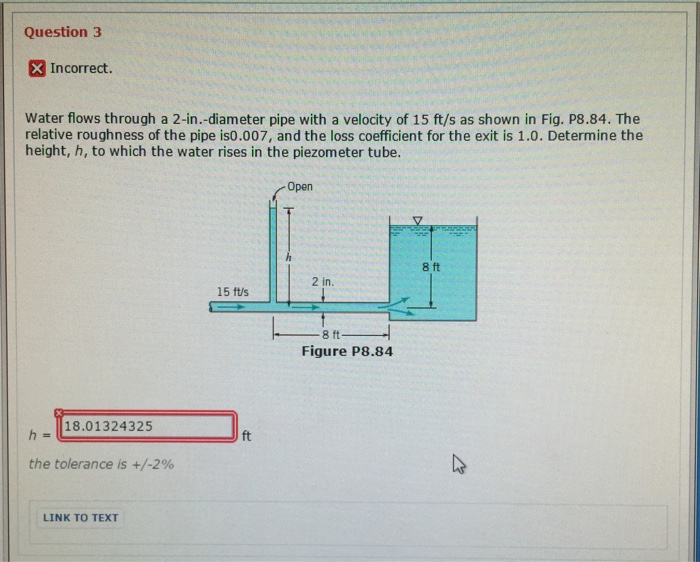 Solved Water flows through a 2-in.-diameter pipe with a | Chegg.com