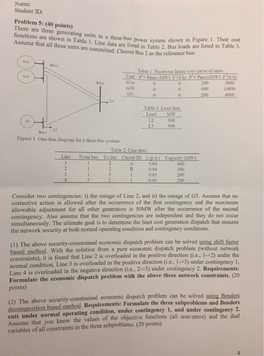 Solved There are three generating units in a three-bus power | Chegg.com