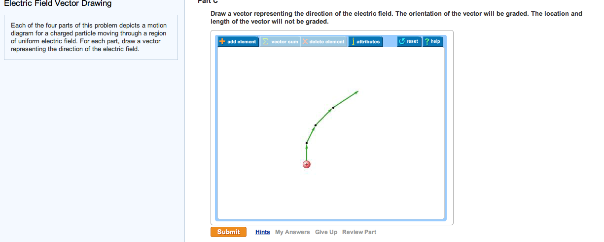 Solved Electric Field Vector Drawing Each of the four parts | Chegg.com