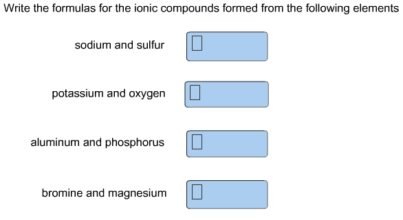 Solved Write the formulas for the ionic compounds formed | Chegg.com