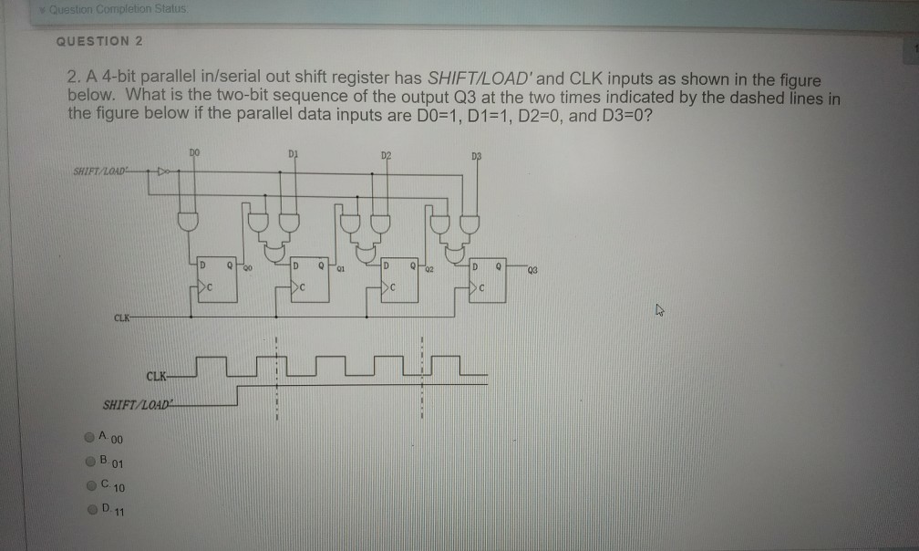 Solved Question Completion Status QUESTION 2 2. A 4-bit | Chegg.com