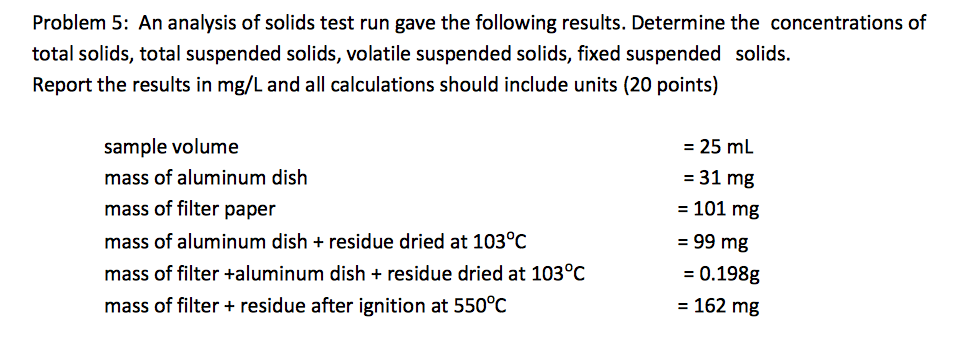 Solved An analysis of solids test run gave the following | Chegg.com