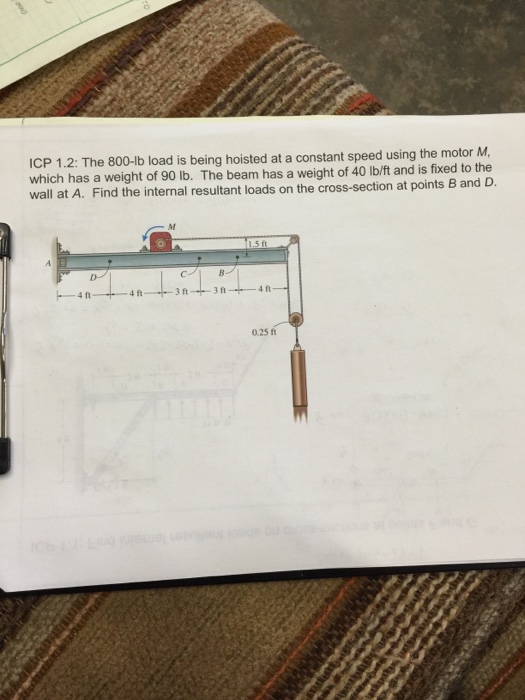 Solved The 800-lb load is being hoisted at a constant speed | Chegg.com