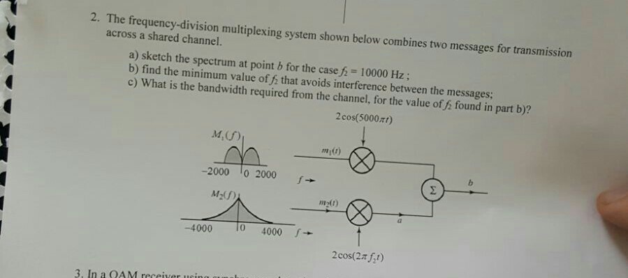 Solved 2. The frequency-division multiplexing system shown | Chegg.com