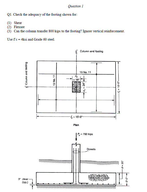 Solved Question1 Q1. Check the adequacy of the footing shown | Chegg.com