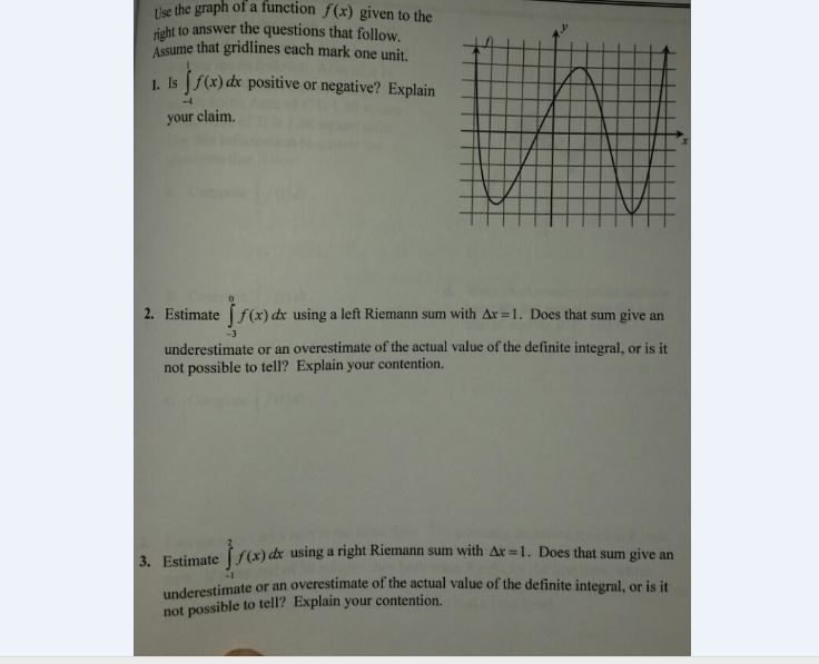Solved Use the graph of a function f(x) given to the right | Chegg.com