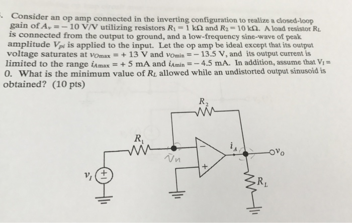 Solved Consider an op amp connected in the inverting | Chegg.com