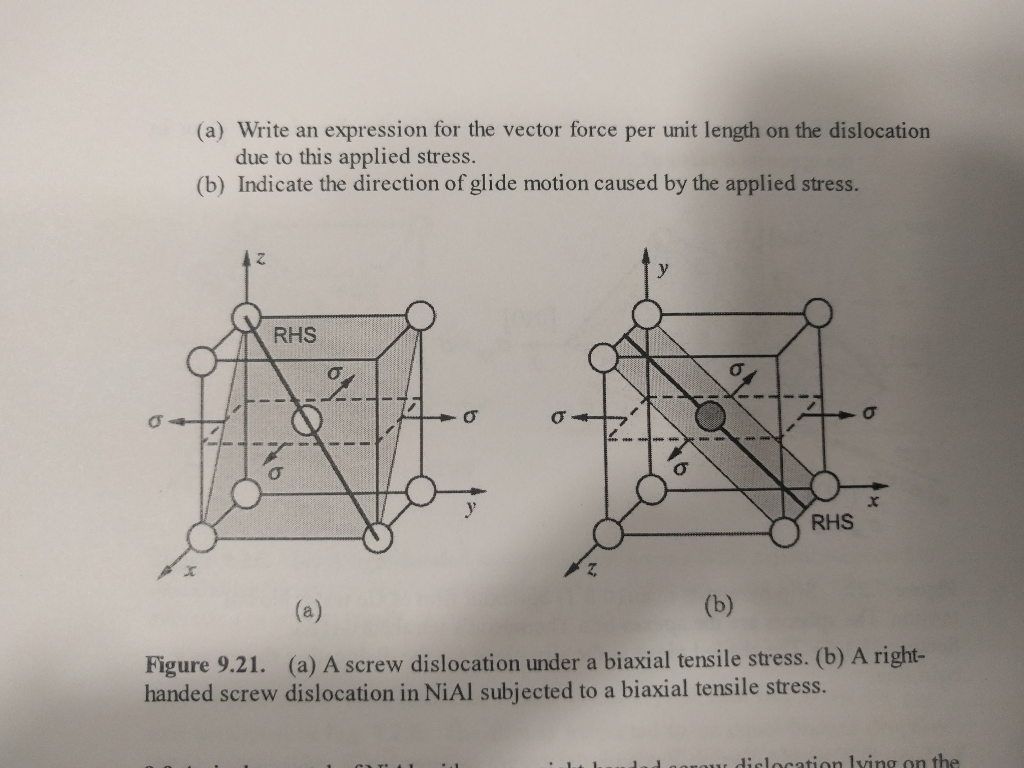 9.8 A right-handed screw dislocation in a BCC crystal | Chegg.com