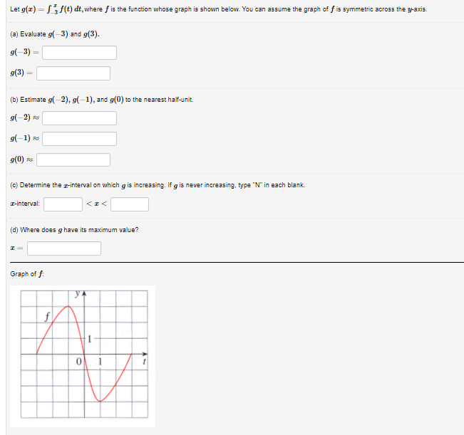 Solved Let g(x) f(t) dt, where f is the function whose graph | Chegg.com