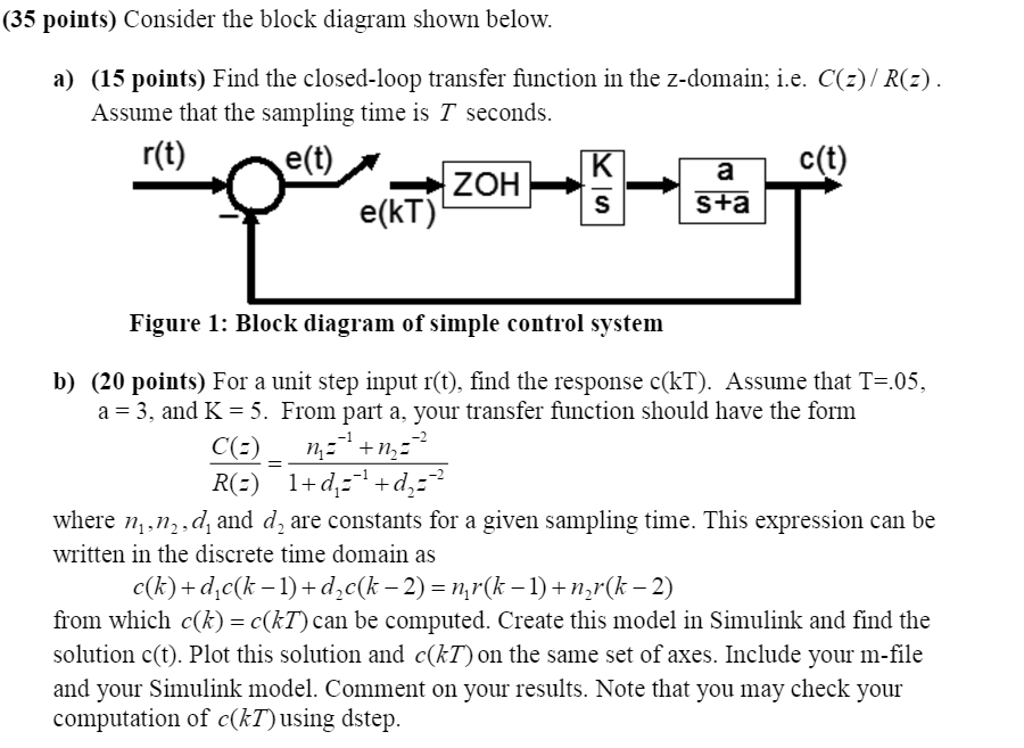 Consider the block diagram shown below. Find the | Chegg.com