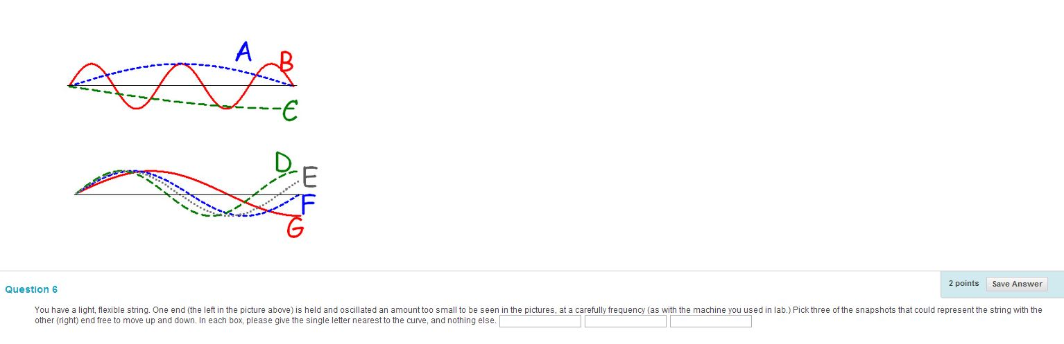 Solved You have a light, flexible string. One end (the | Chegg.com