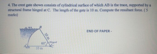 Solved 4. The crest gate shown consists of cylindrical | Chegg.com