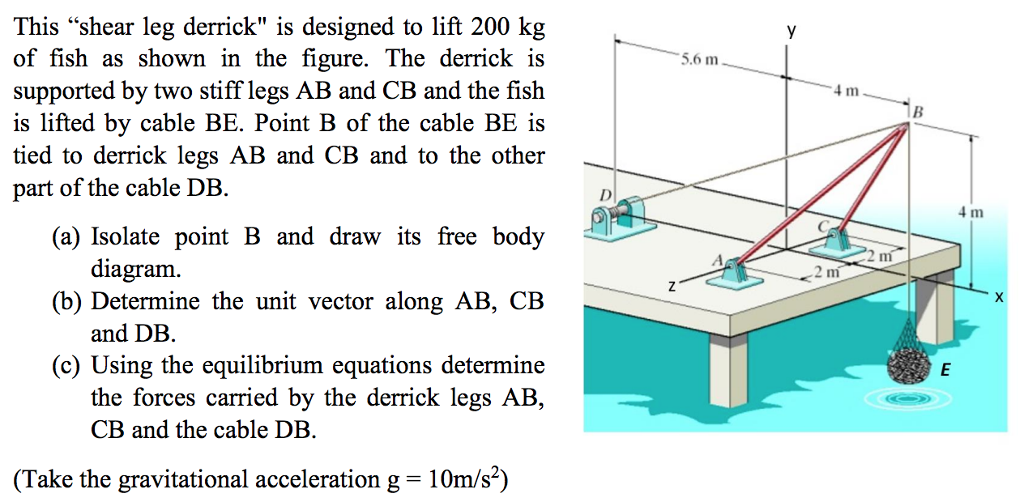 Solved This "shear leg derrick" is designed to lift 200 kg | Chegg.com