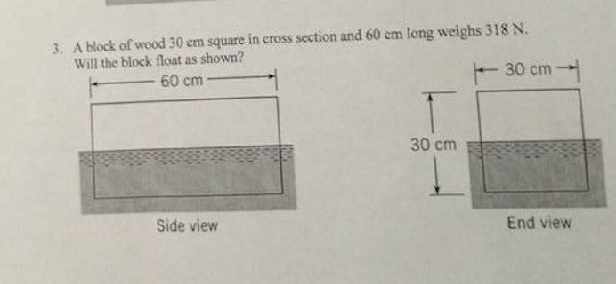 Solved 3. A block of wood 30 cm square in cross section and | Chegg.com