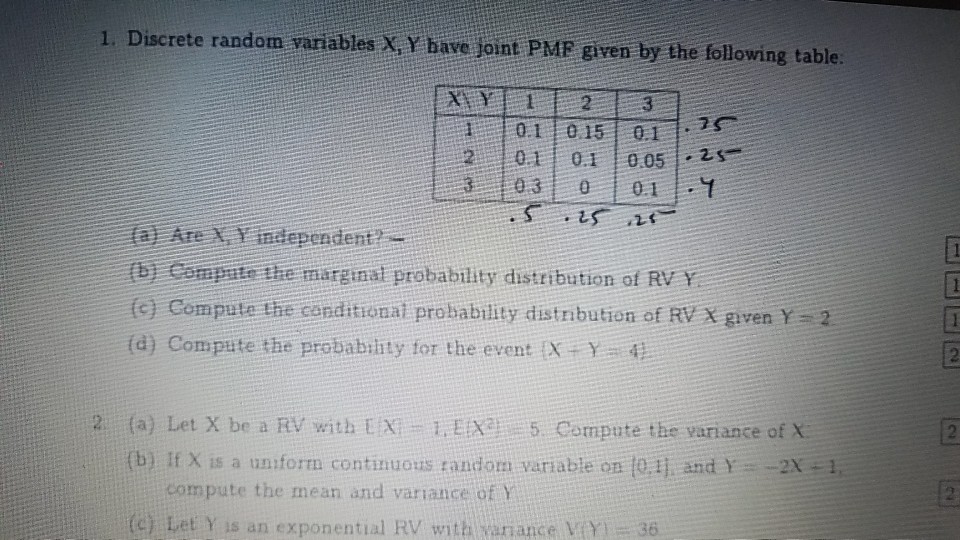 Solved 1. Discrete random variables X, Y bave joint PMF | Chegg.com