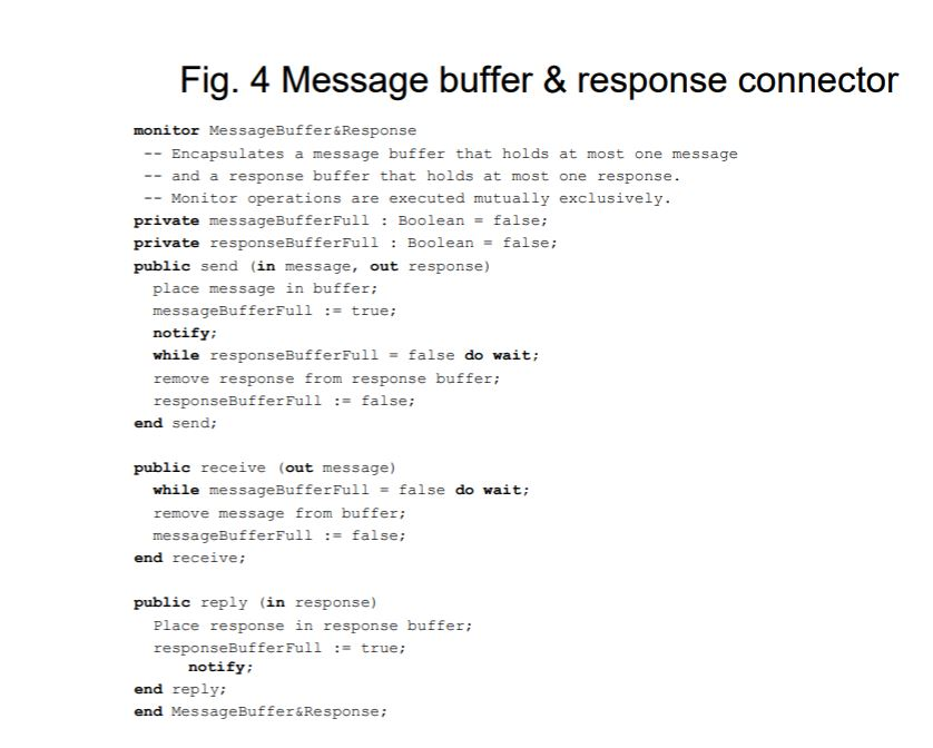 Fig. 3 message buffer and response connector | Chegg.com