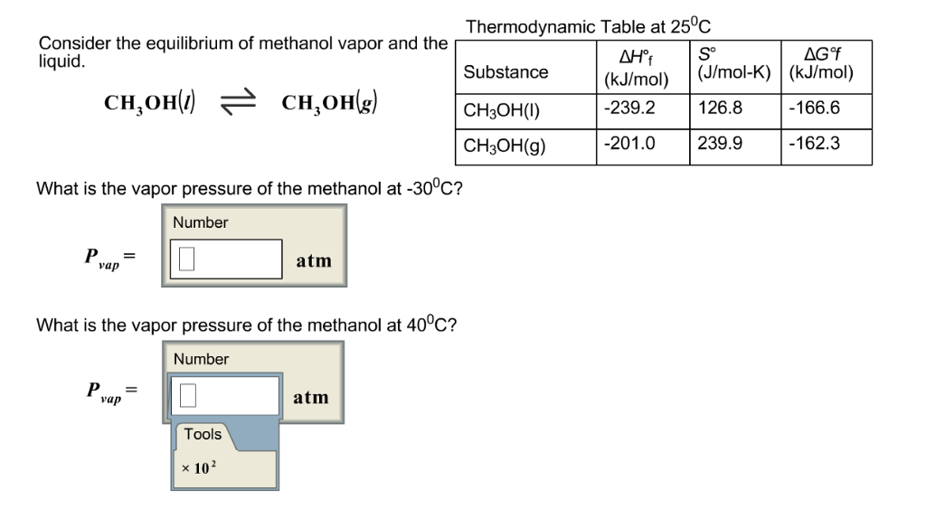 Solved Consider the equilibrium of methanol vapor and the | Chegg.com