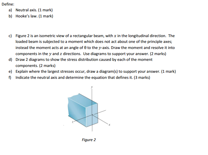 Solved Define: a) Neutral axis. b) Hooke's law. c) Figure | Chegg.com