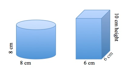 Solved In the figure below, there is a right circular | Chegg.com
