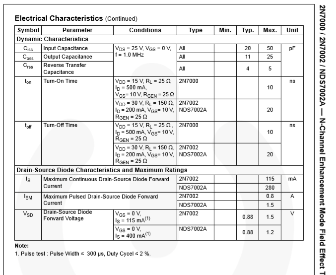 Solved In a differential amplifier done with 2N7000 Mosfet, | Chegg.com