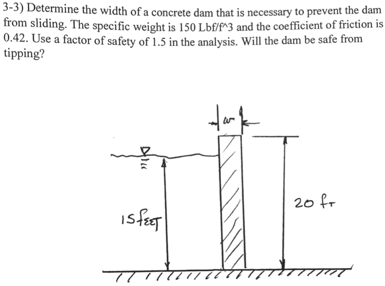 Solved 3-3) Determine the width of a concrete dam that is | Chegg.com