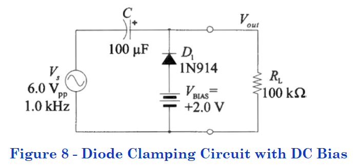 (Solved) - Diode Clamping Circuit: a) Connect the clamping circuit ... (Solved) - Diode Clamping Circuit: a) Connect the clamping circuit ...