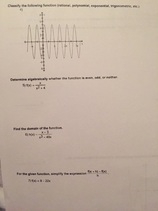 Solved Classify the following function(rational, polynomial, | Chegg.com