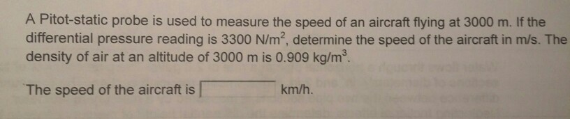 Solved A Pitot-static probe is used to measure the speed of | Chegg.com