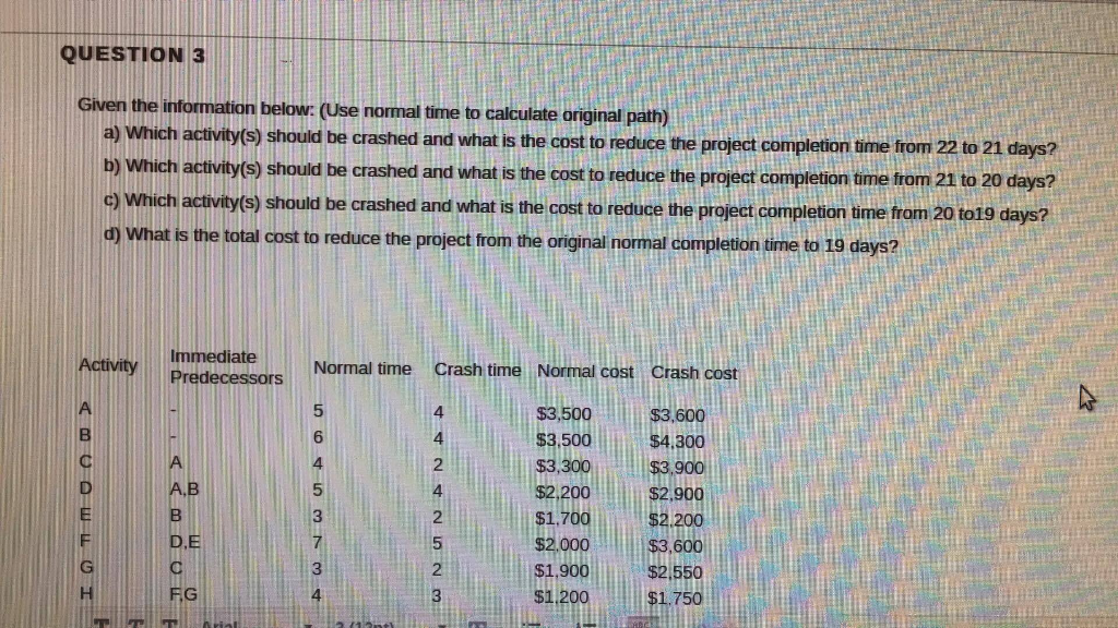 Given the information below: (Use normal time to | Chegg.com