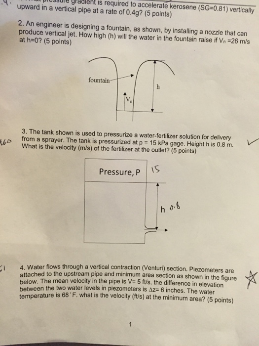Solved An engineer is designing a fountain, as shown, by | Chegg.com