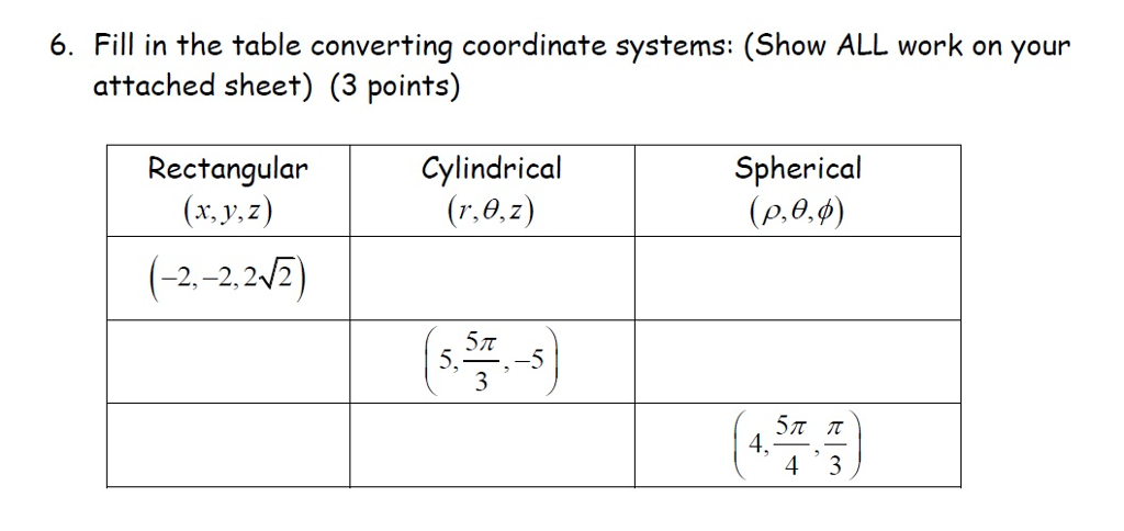 Solved Fill in the table converting coordinate systems: (on | Chegg.com