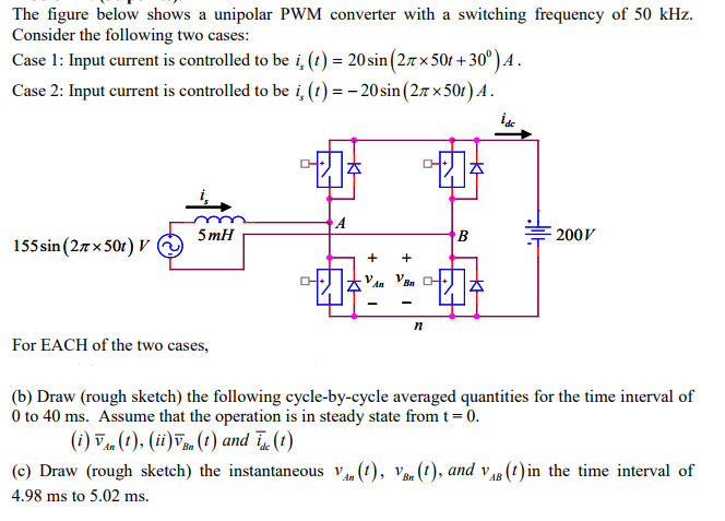 Solved The figure below shows a unipolar PWM converter with | Chegg.com