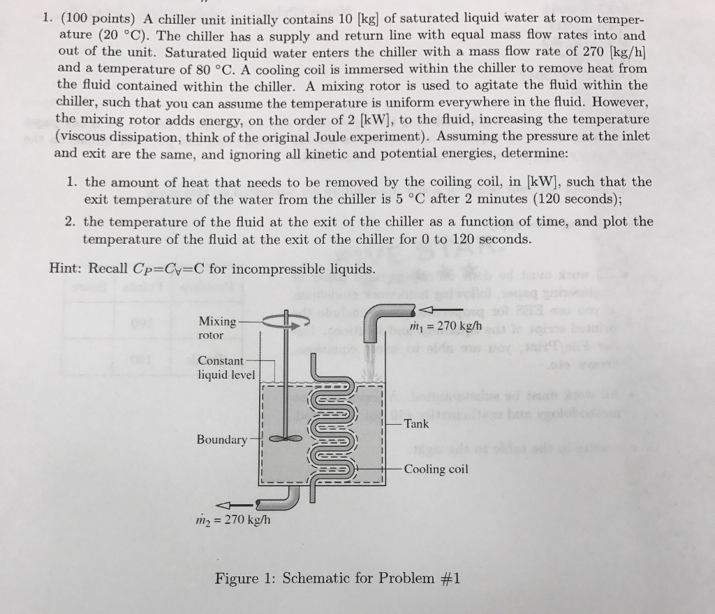 Solved A chiller unit initially contains 10 [kg] of | Chegg.com